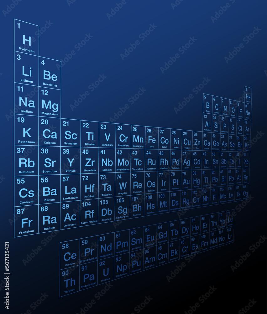 Naklejka Periodic table of elements. Three dimensional side view of a ...