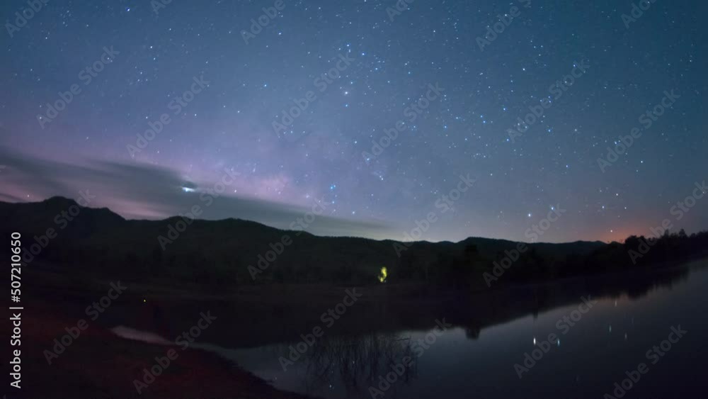 Milky Way Galaxy Time Lapse at Lampang Thailand, Universe galaxy milky ...