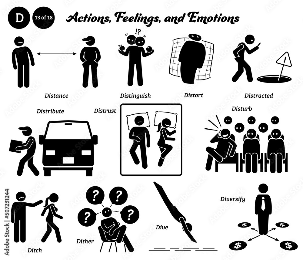 Stick figure human people man action, feelings, and emotions icons ...