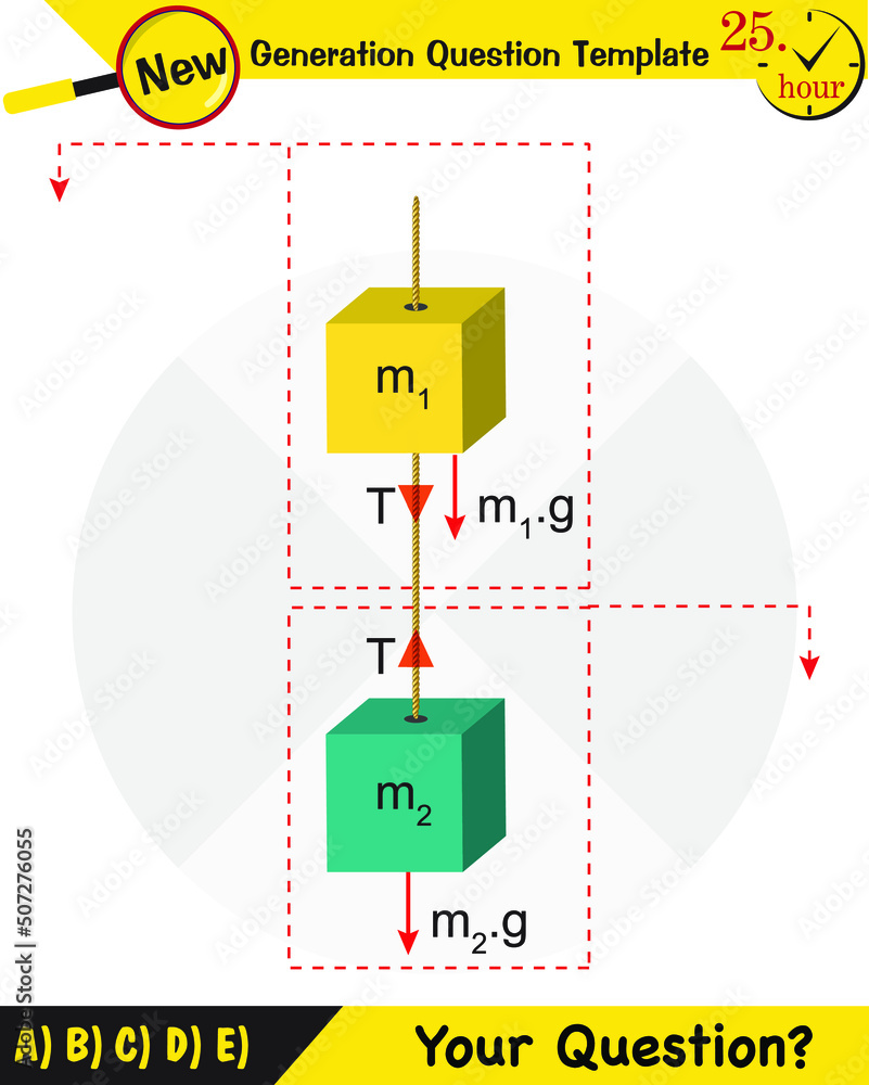 Physics, The laws of motion, Newton's laws of motion, next generation ...