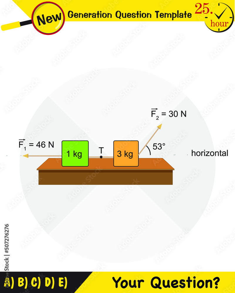 Physics, The laws of motion, Newton's laws of motion, next generation ...