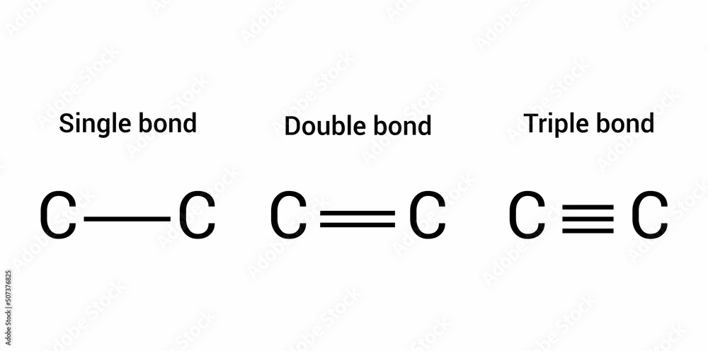 types of covalent bond. single double and triple bonds เวกเตอร์สต็อก ...