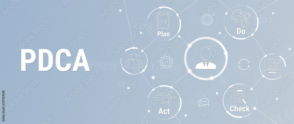 PDCA banner web icon for business and organization, Plan, Do, Check ...