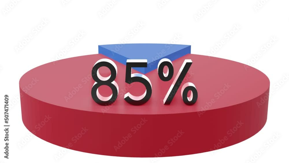 Pie chart 3D animated video with 85 percent element. Statistics ...