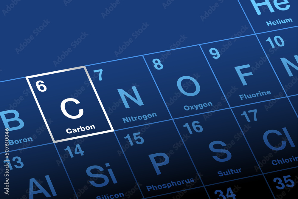 Carbon on periodic table of elements. Nonmetallic chemical element with ...