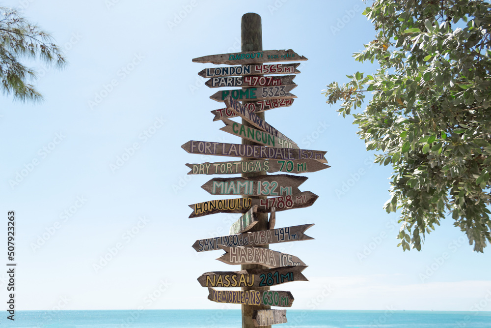 Wooden distance signpost on the beach. Key West, Florida. Wallpaper ...