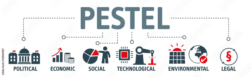 PESTEL analysis vector illustration concept - political, economic ...