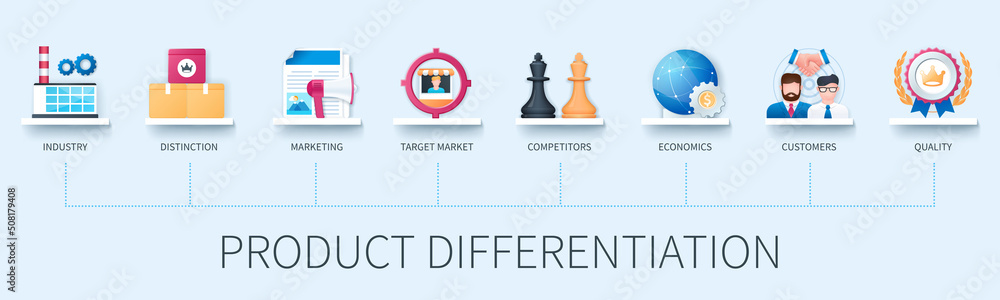 Product differentiation vector infographics in 3d style Stock Vector ...