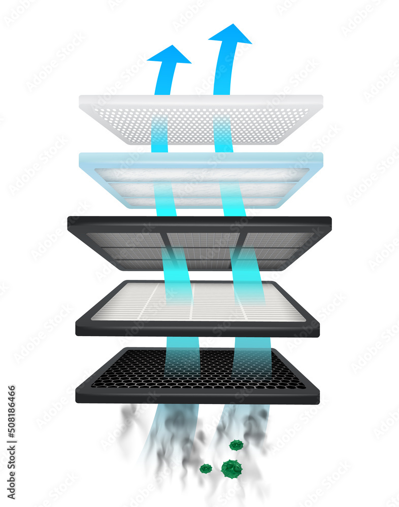 Filter layer for dust, smoke and dirt with 5 layers of special filter ...