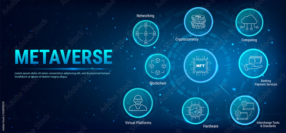 Metaverse vector icon set banner. Blockchain, Virtual Platforms ...