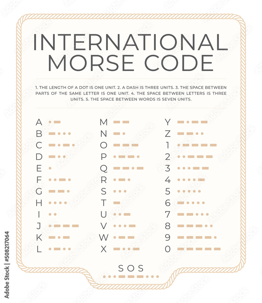 Vector international Morse code alphabet. Isolated on white background ...