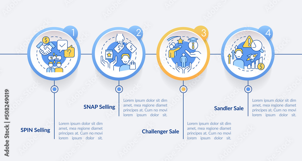 Sales techniques circle infographic template. Goods promotion. Data ...