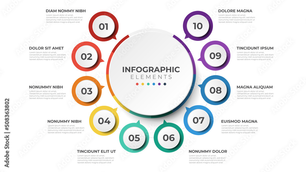 Póster circular layout diagram with 10 list of steps, circular layout ...