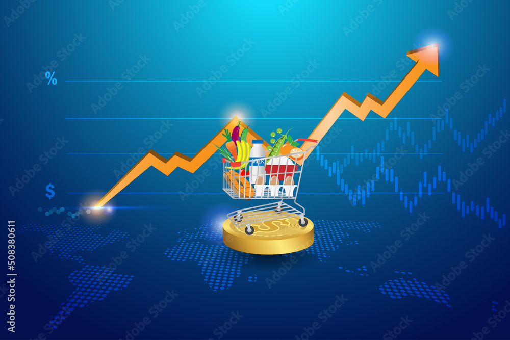Foods inflation, CPI consumer price index, economic indicator scale ...