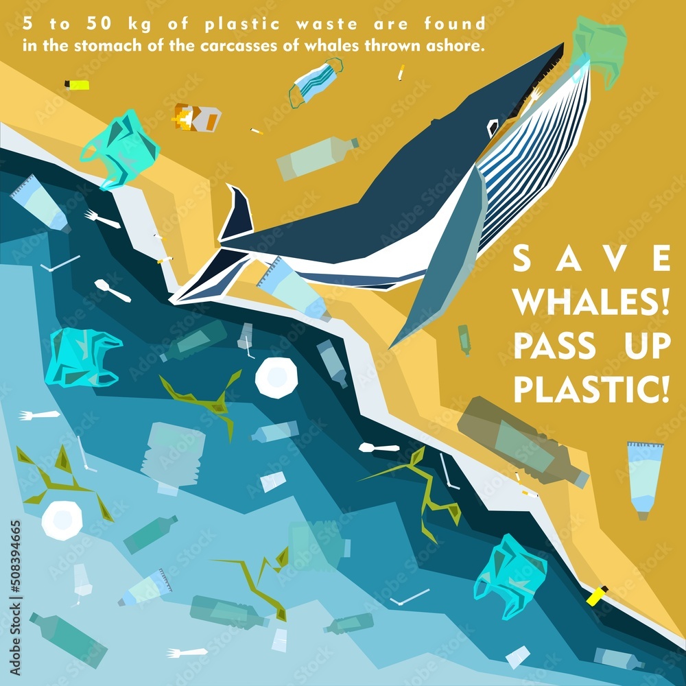 World oceans day, World Environment Day, Earth day, World Maritime Day ...