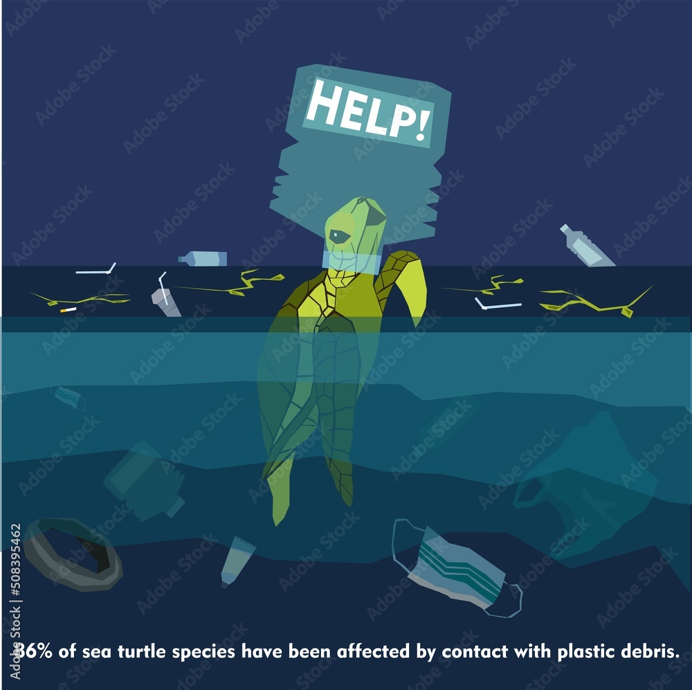 World oceans day, World Environment Day, Earth day, World Maritime Day ...