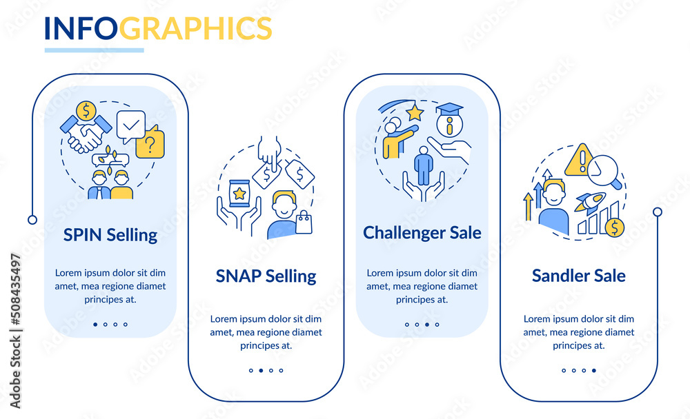 Sales techniques rectangle infographic template. Goods promotion. Data ...