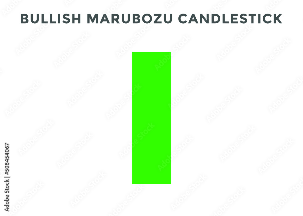 Bullish marubozu candlestick chart patterns. best Candlestick chart ... Bullish marubozu candlestick chart patterns. best Candlestick chart ...