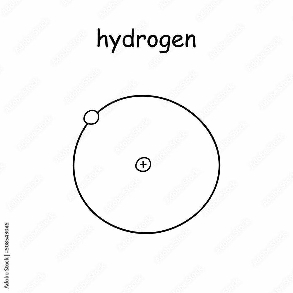 hand draw diagram representing the atomic structure of the hydrogen ...