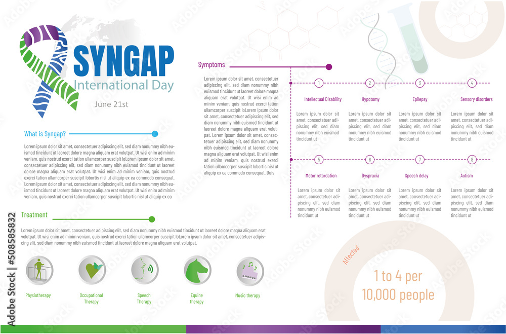Infographic on SYNGAP genetic disease, what it is, symptoms and ...