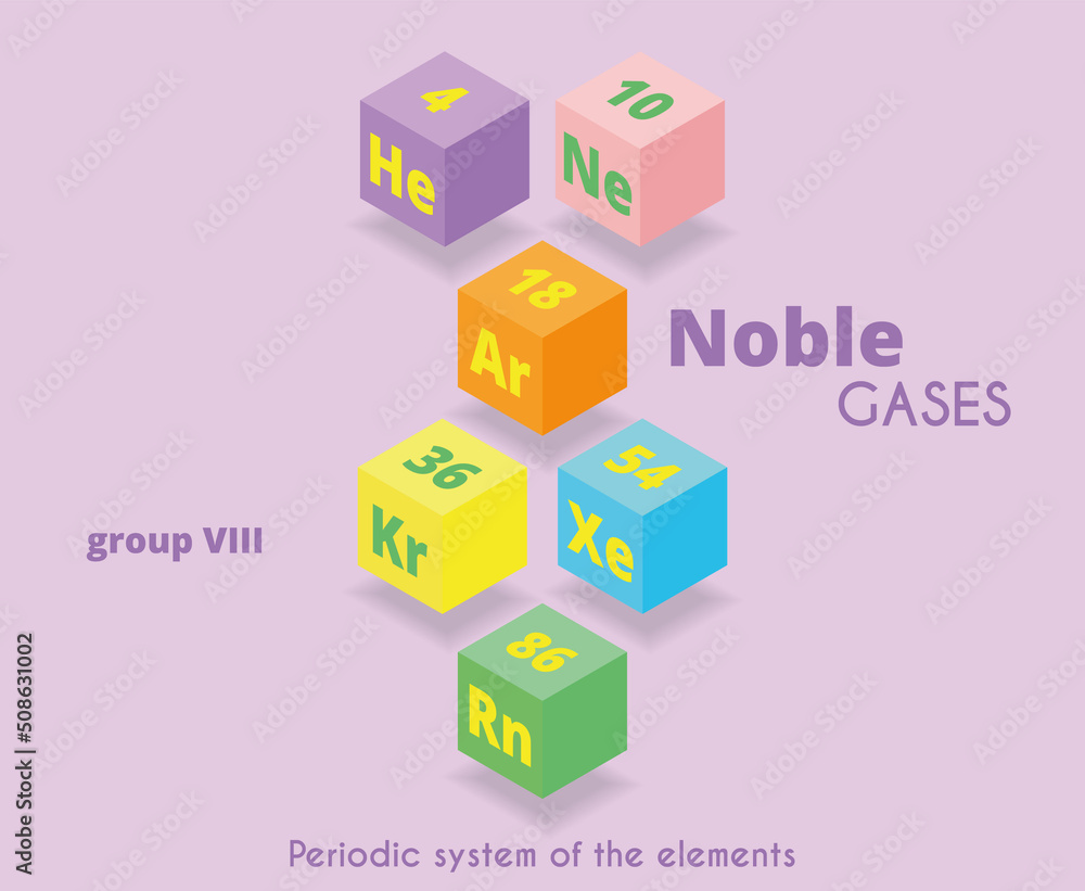Vetor de Noble gases. Periodic system of chemical elements. Argon, helium, neon, krypton, xenon ...