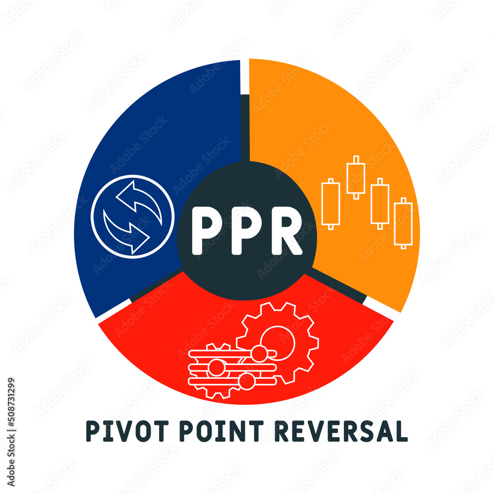 PPR - Pivot Point Reversal acronym. business concept background. vector ...