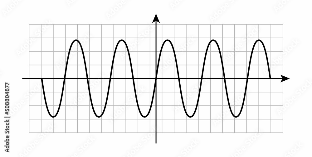 sine wave and sinusoidal waveform. Vector illustration on white ...