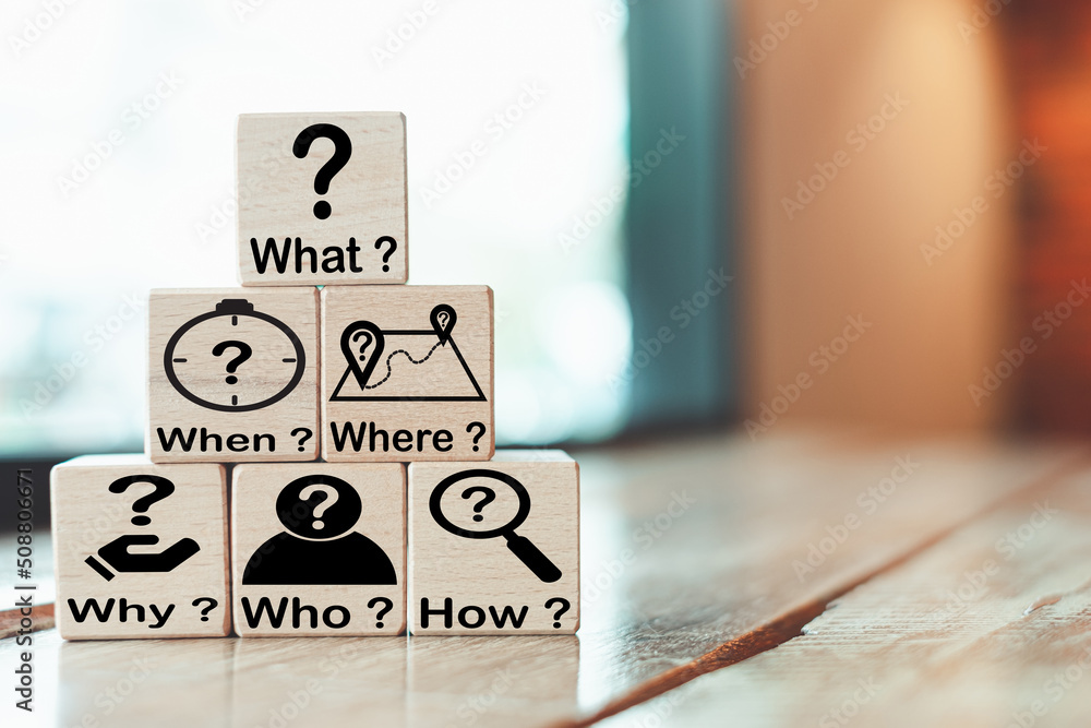 5W1H Analytical thinking with 5W1H,Root cause analysis concept.,What ...