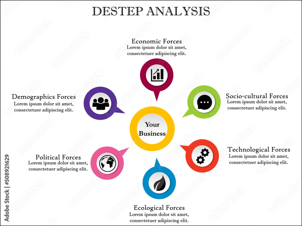 DESTEP Analysis in an infographic template with Icons and description ...