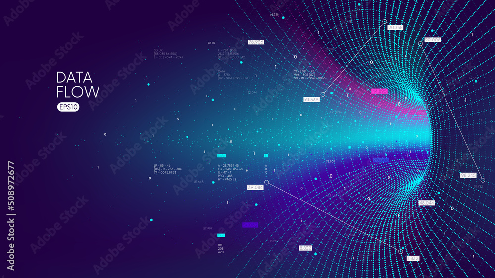 High-speed big data flow tunnel, Database funnel information processing ...