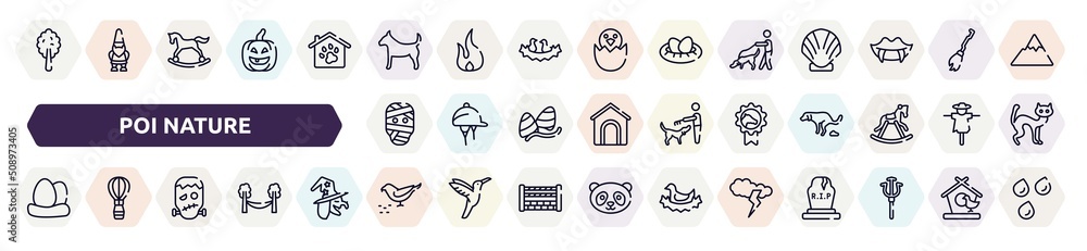 poi nature outline icons set. thin line icons such as plain tree, plain ...