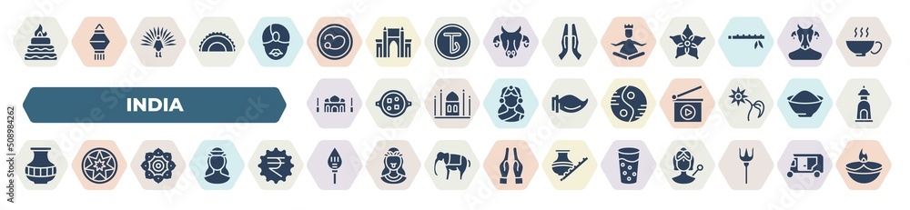 set of 40 filled india icons. glyph icons such as yagna, telugu ...