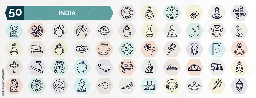 set of india web icons in outline style. thin line icons such as telugu ...