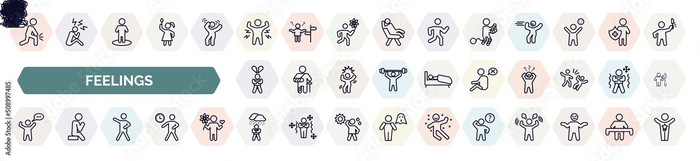 set of feelings icons in outline style. thin line icons such as sore ...