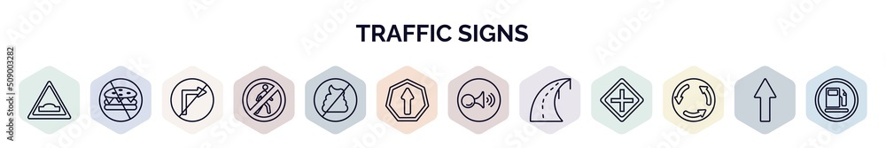 set of traffic signs web icons in outline style. thin line icons such ...