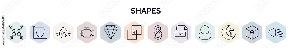 set of shapes web icons in outline style. thin line icons such as ...