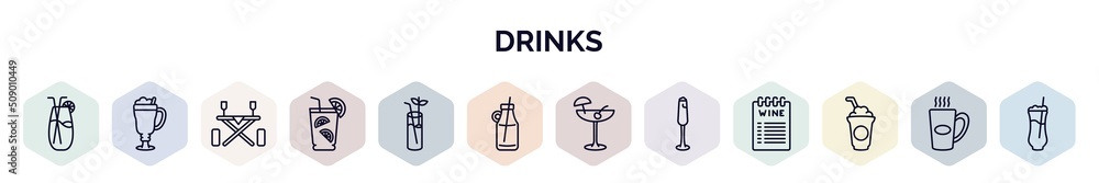 set of drinks web icons in outline style. thin line icons such as ...