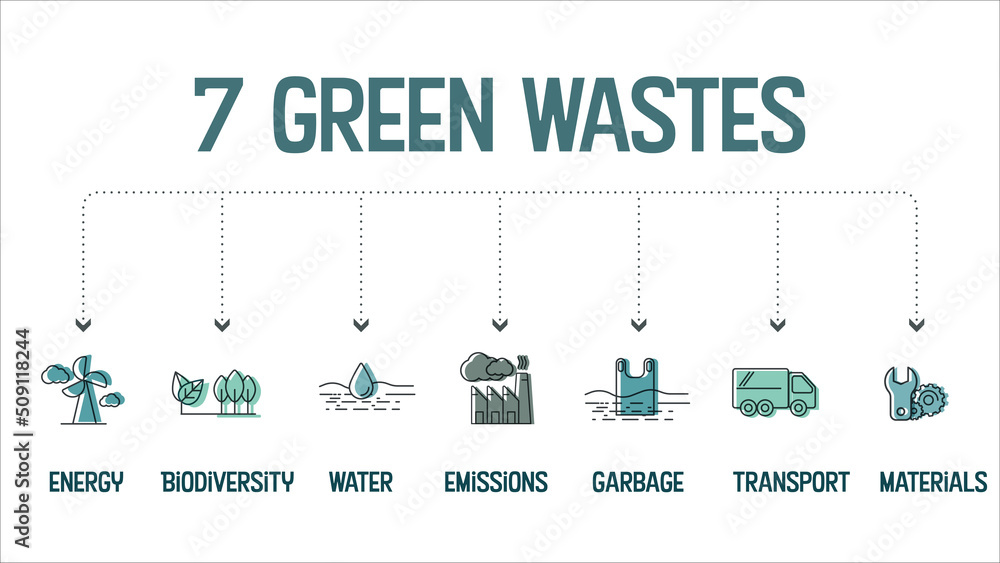 The vector infographic illustration in the 7 green waste reduction ...