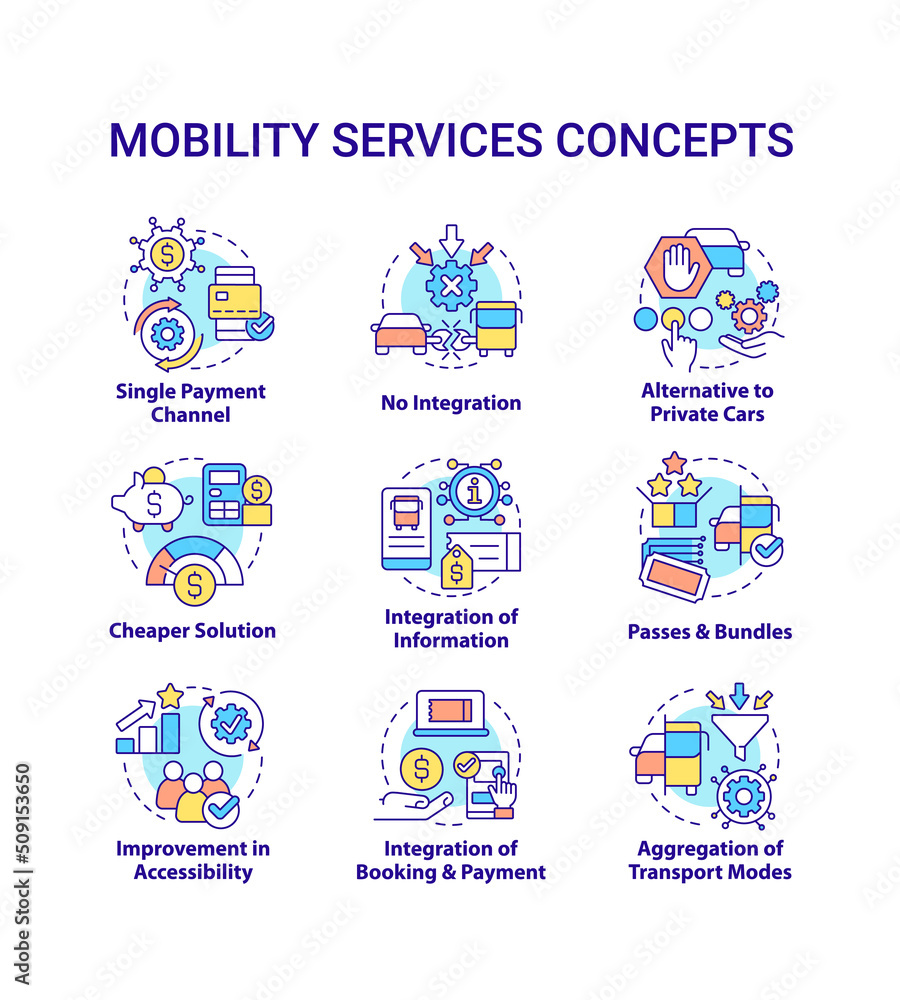 Mobility as service concept icons set. Urban infrastructure. Transport ...