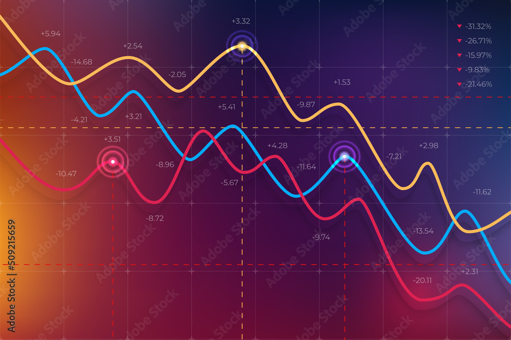Negative chart of investment financial data. The concept of economic ...
