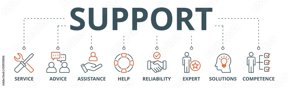 Support banner web icon vector illustration concept with icon of ...