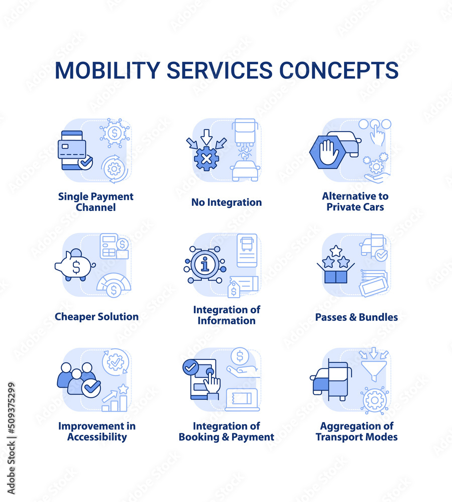 Mobility as service light blue concept icons set. Urban infrastructure ...