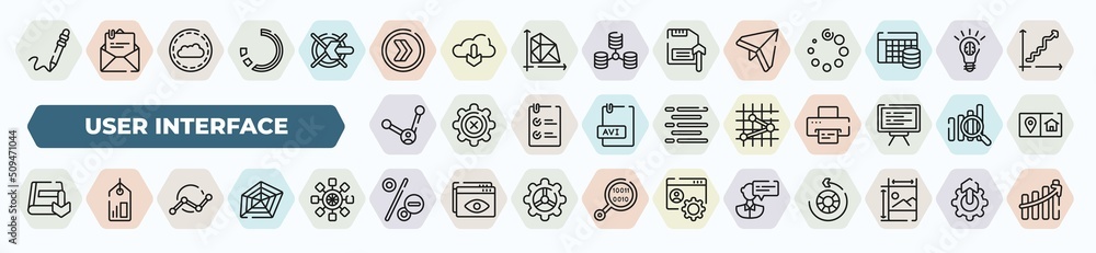 set of 40 thin line user interface icons. outline icons such as pen writing a line, slide right ...