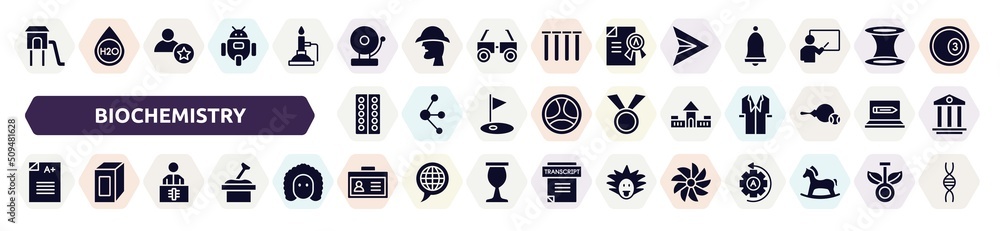 biochemistry filled icons set. glyph icons such as children park ...
