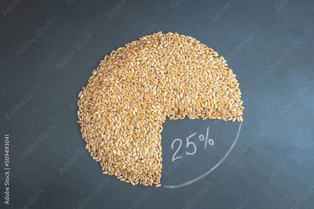 wheat grain chart pie shape concept flat overhead view Stock Photo ...