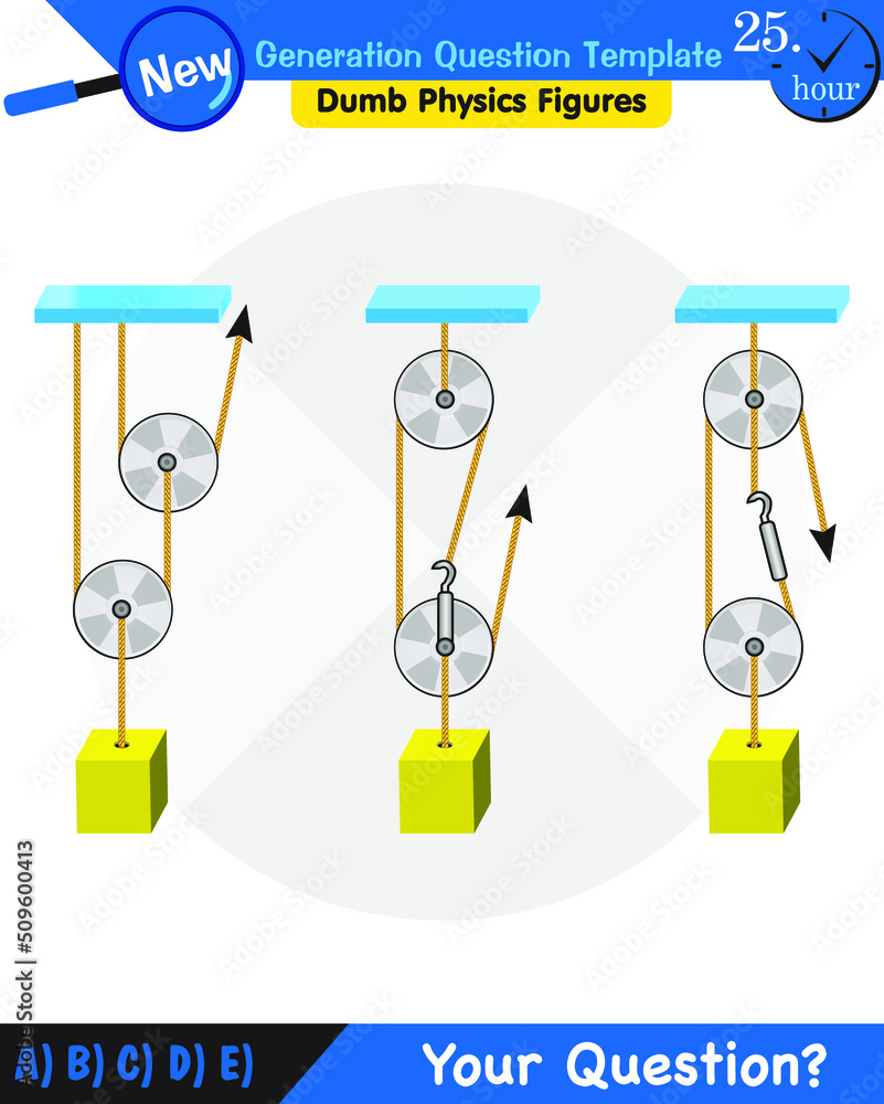 Physics, Science experiments on force and motion with pulley, Simple ...