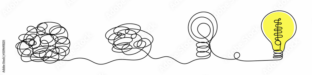 Steps from a complex problem to a simple business solution. Chaotic ...