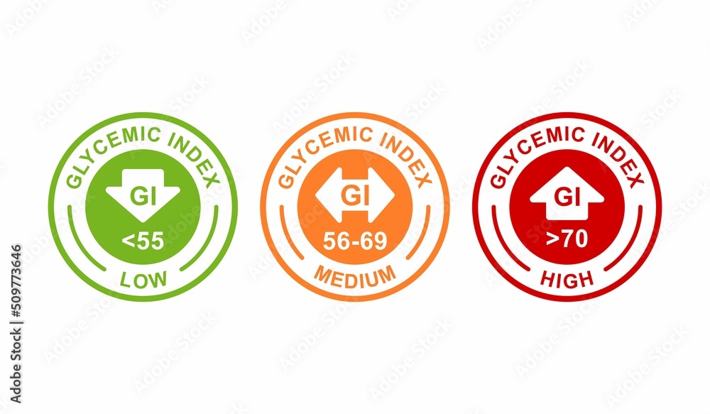 Glycemic Index Of Sunflower Oil at Sammy Parra blog