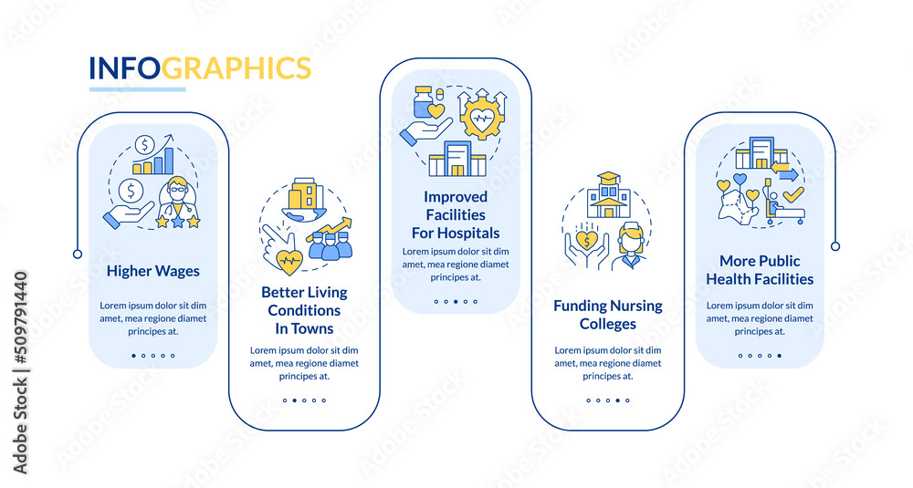 Improve healthcare system efficiency rectangle infographic template. Data visualization with 5 ...