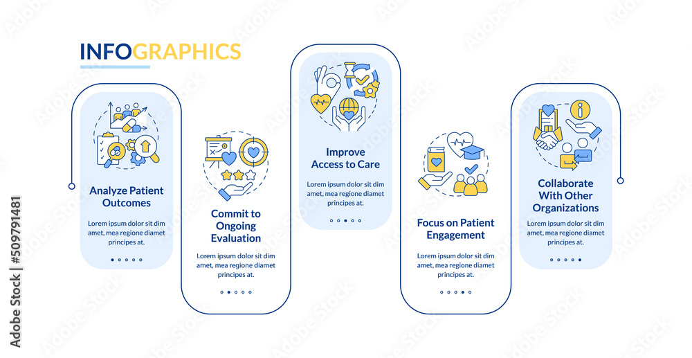 Building better health system rectangle infographic template ...